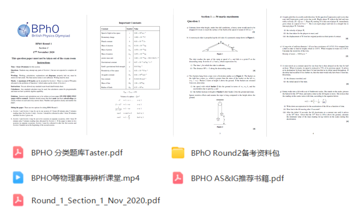 物理竞赛BPhO的备赛误区，你中了几个？ - 知乎