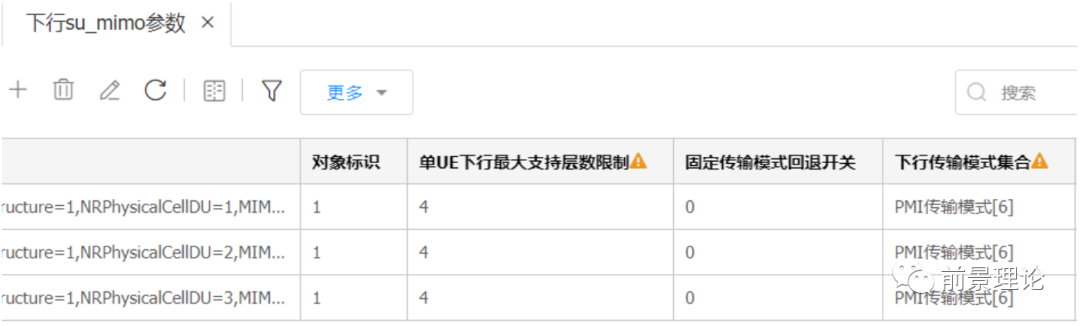 5G 700M与2.6G差别介绍 - 知乎