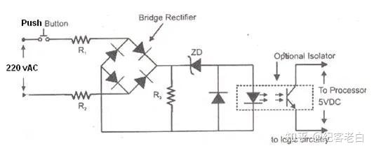 可编程逻辑控制器(PLC) : 基础、类型和应用 - 知乎