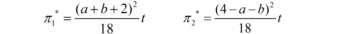Hotelling霍特林模型(上) | 3种模型求解及Maltab代码——基于一次交通成本 - 知乎