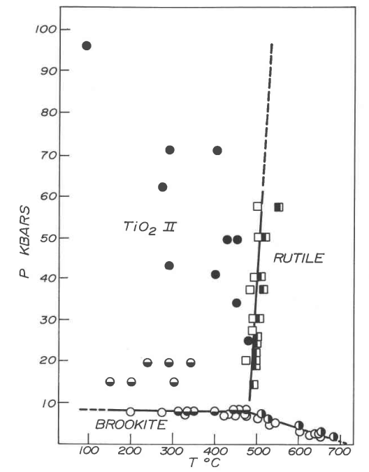 假象Ⅰ：补充 - 知乎
