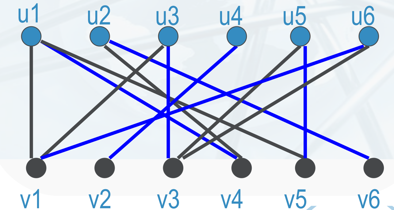 离散数学笔记（10.3）二分图 - 知乎