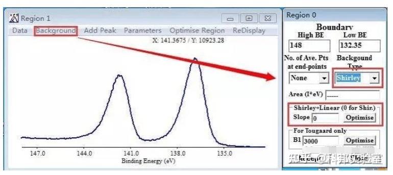 如何对xps数据进行分析处理 - 知乎
