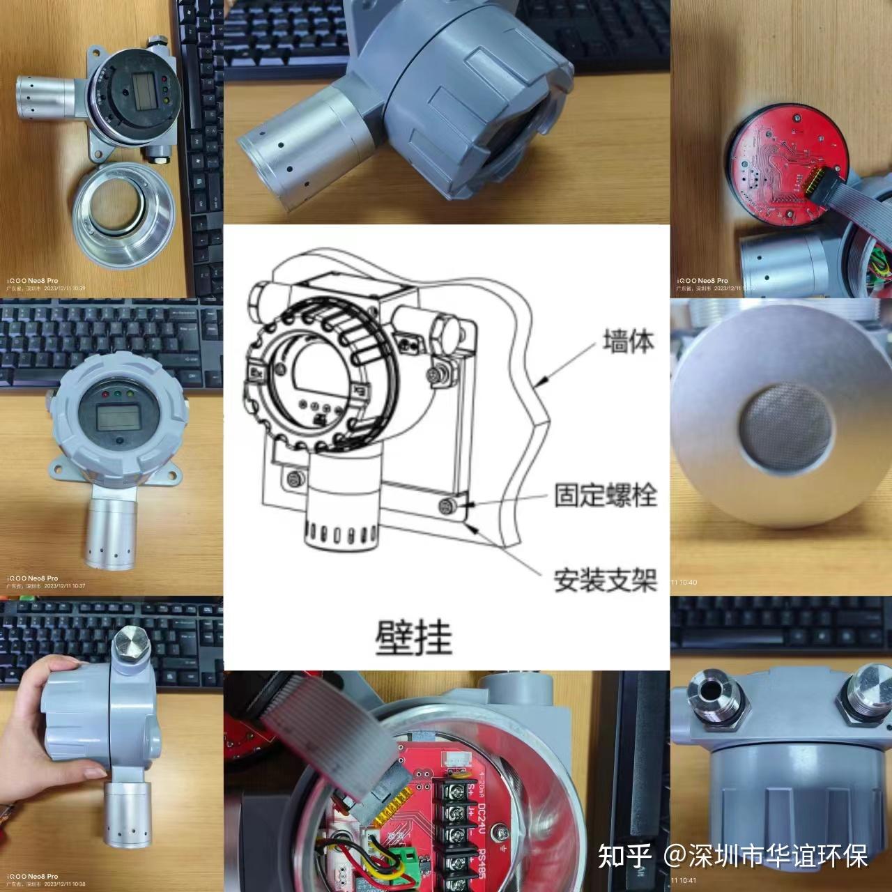 关于固定式防爆型气体报警器直接致害浓度TDLH知识科普专业讲解 - 知乎