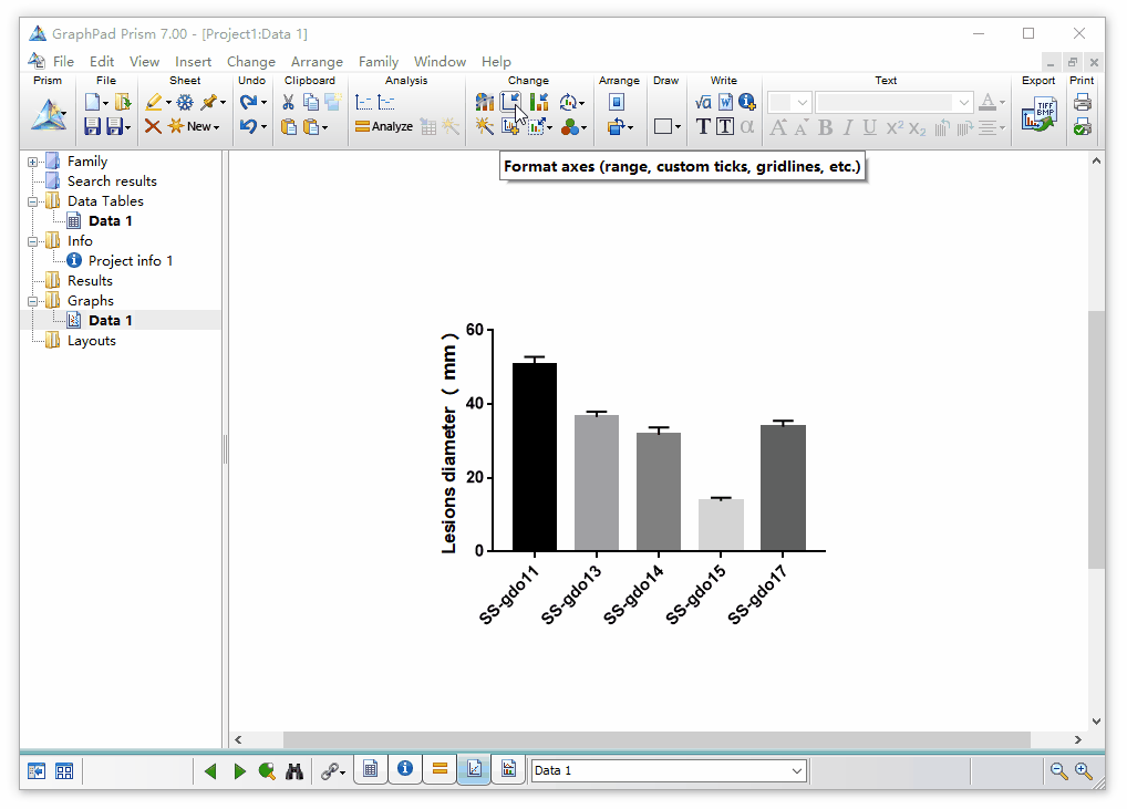 Graphpad Prism教程| 如何用Prism绘制“中断”柱状图 - 知乎