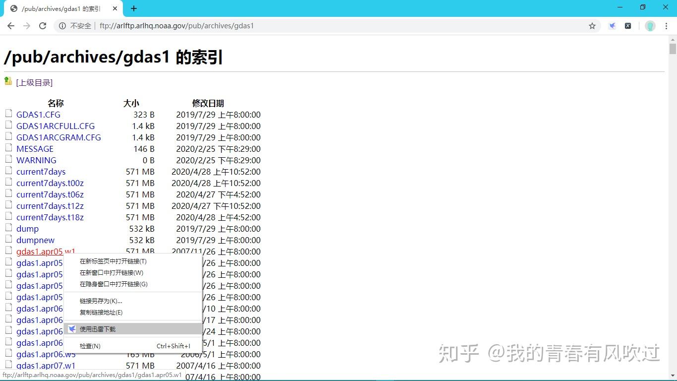 气象轨迹数据的分享和GDAS的介绍 - 知乎