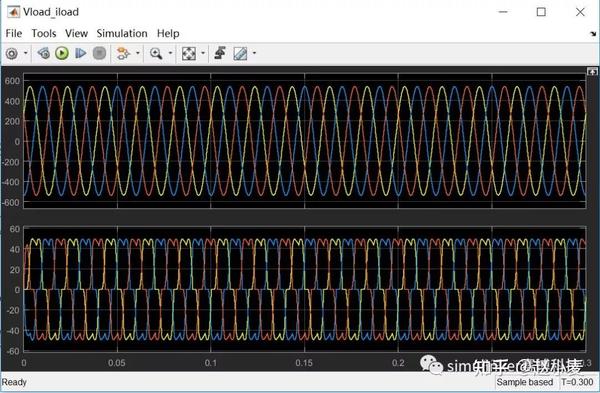 基于simulink的三相并联型有源滤波器（APF）控制仿真 - 知乎