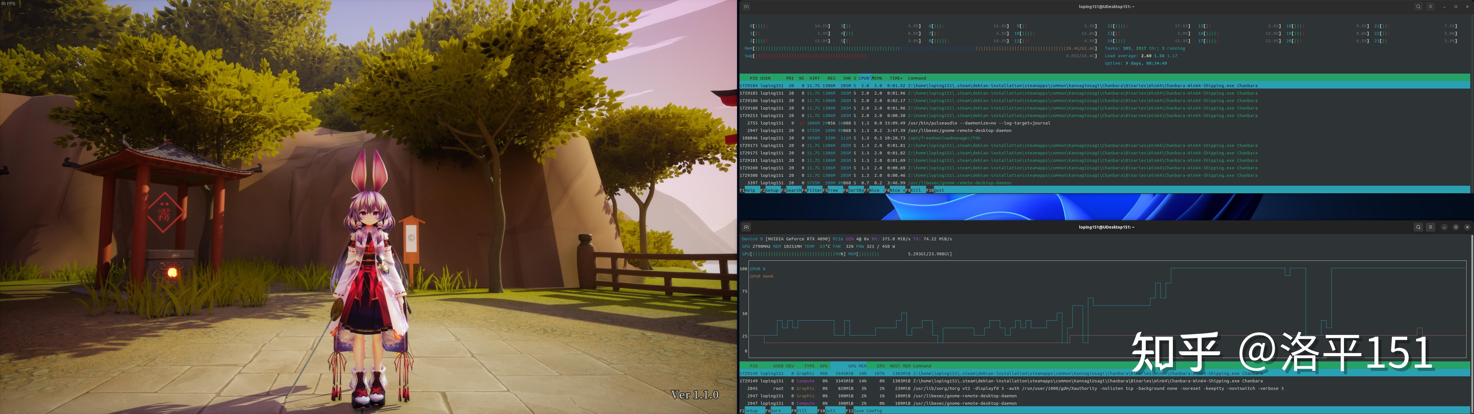 Linux Gaming(Proton)常见问题与解决(Visual C++ runtime/蜘蛛侠/霍格沃兹/巫兔) - 知乎