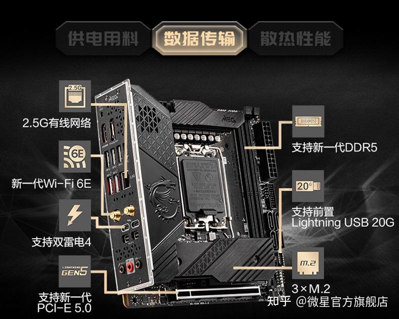 地表最强ITX主板–微星z690i unify - 知乎