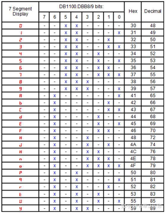 西门子SINUMERIK 828D操作视频与图文详解 - 知乎