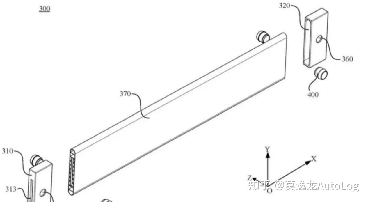 CTM/CTP/CTB/CTC到底是什么？ - 知乎