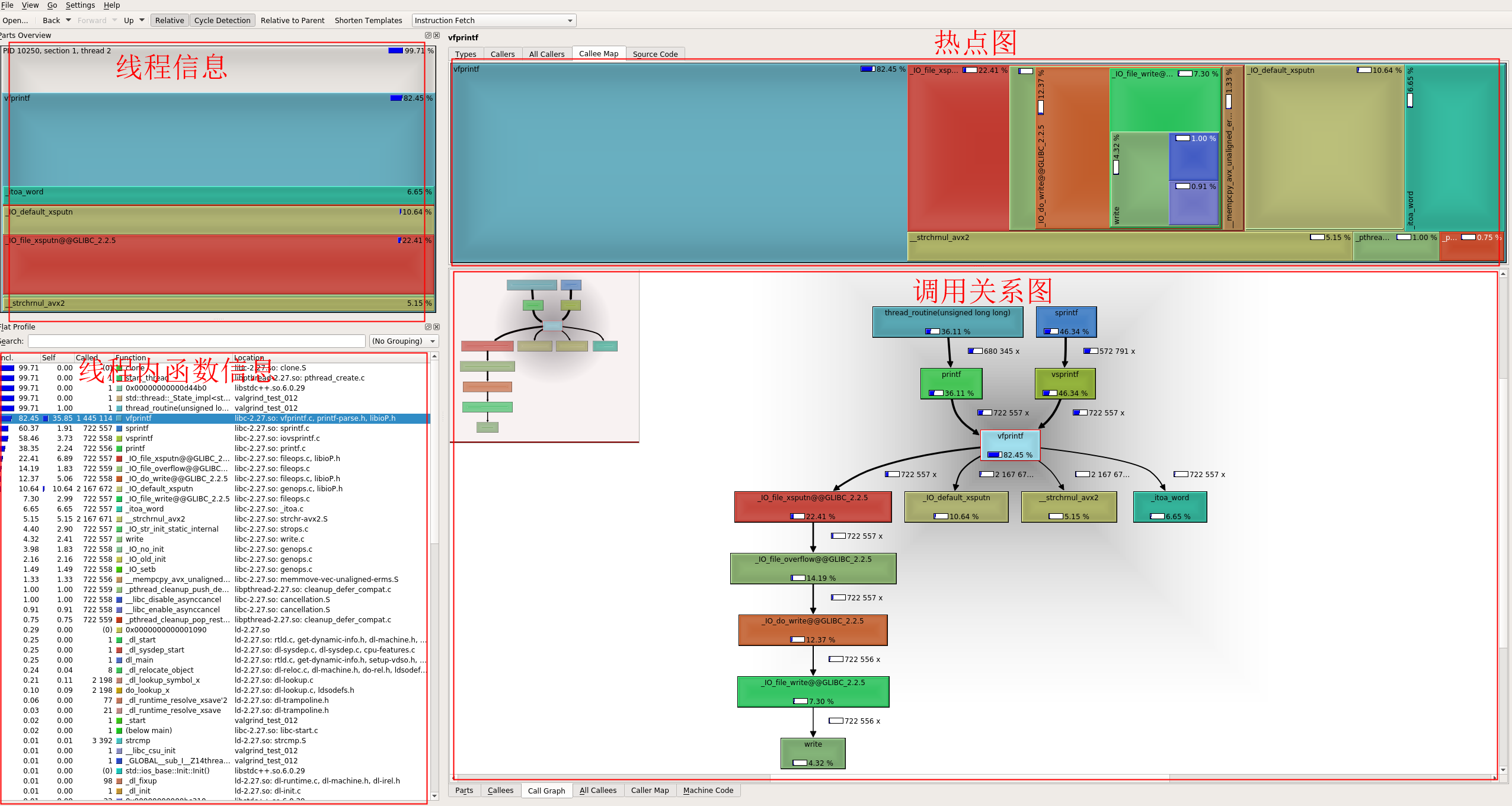 valgrind & callgrind & kcachegrind - 知乎