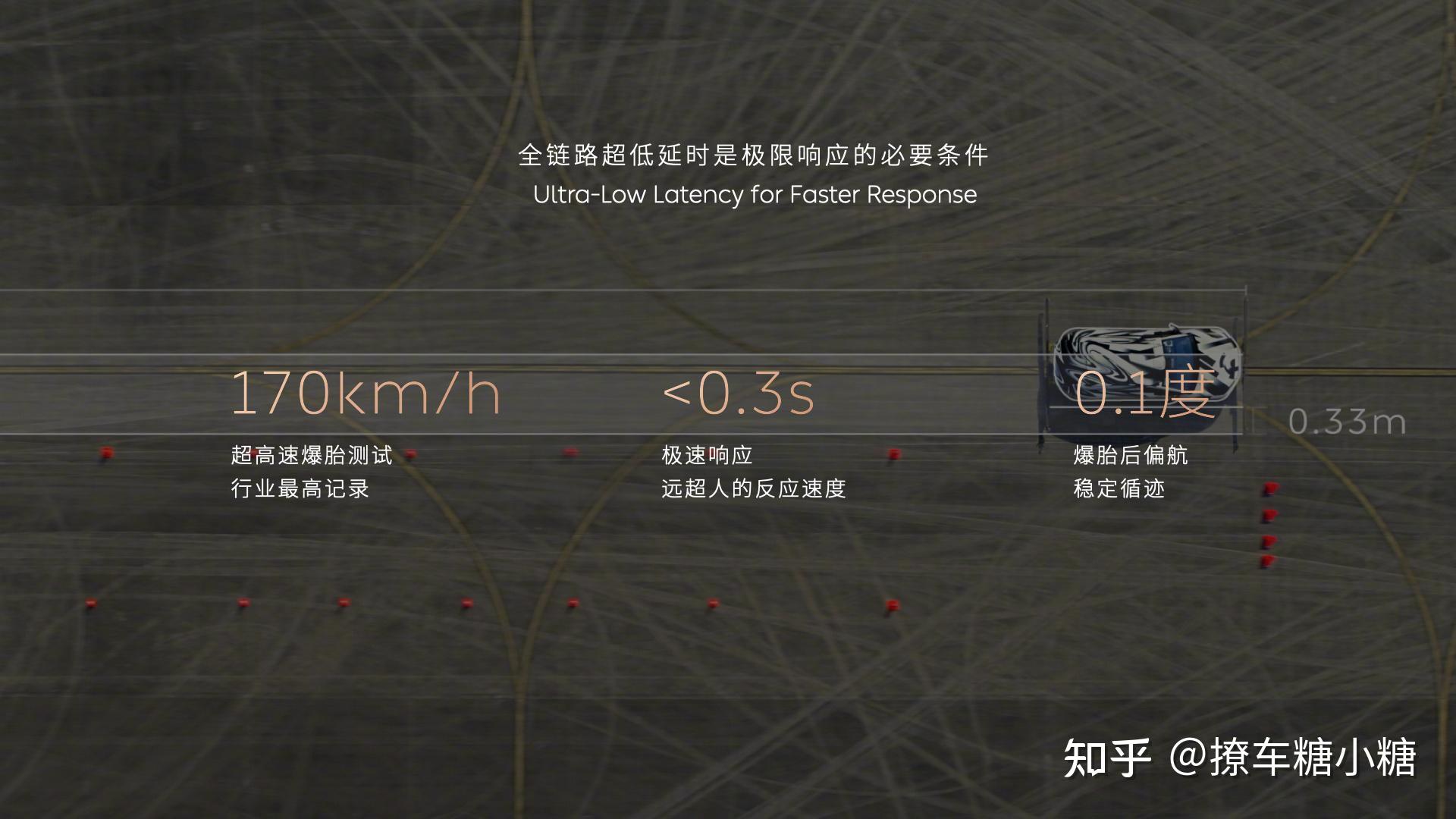 蔚来ET9深度解析：用技术能否撼动传统行政轿车的市场？ - 知乎