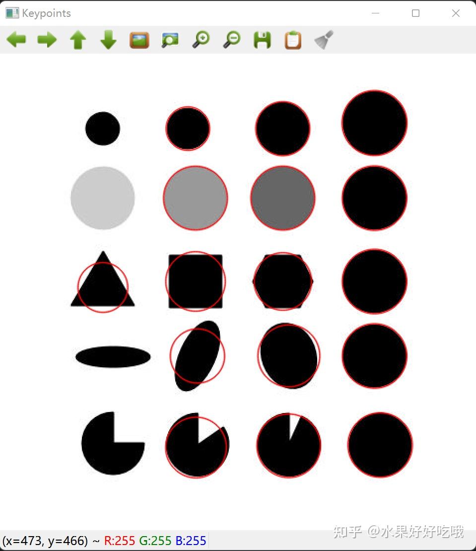 【opencv】快速入门opencv（python版） - 知乎