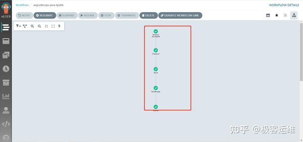 Argo Workflows-Kubernetes的工作流引擎 - 知乎
