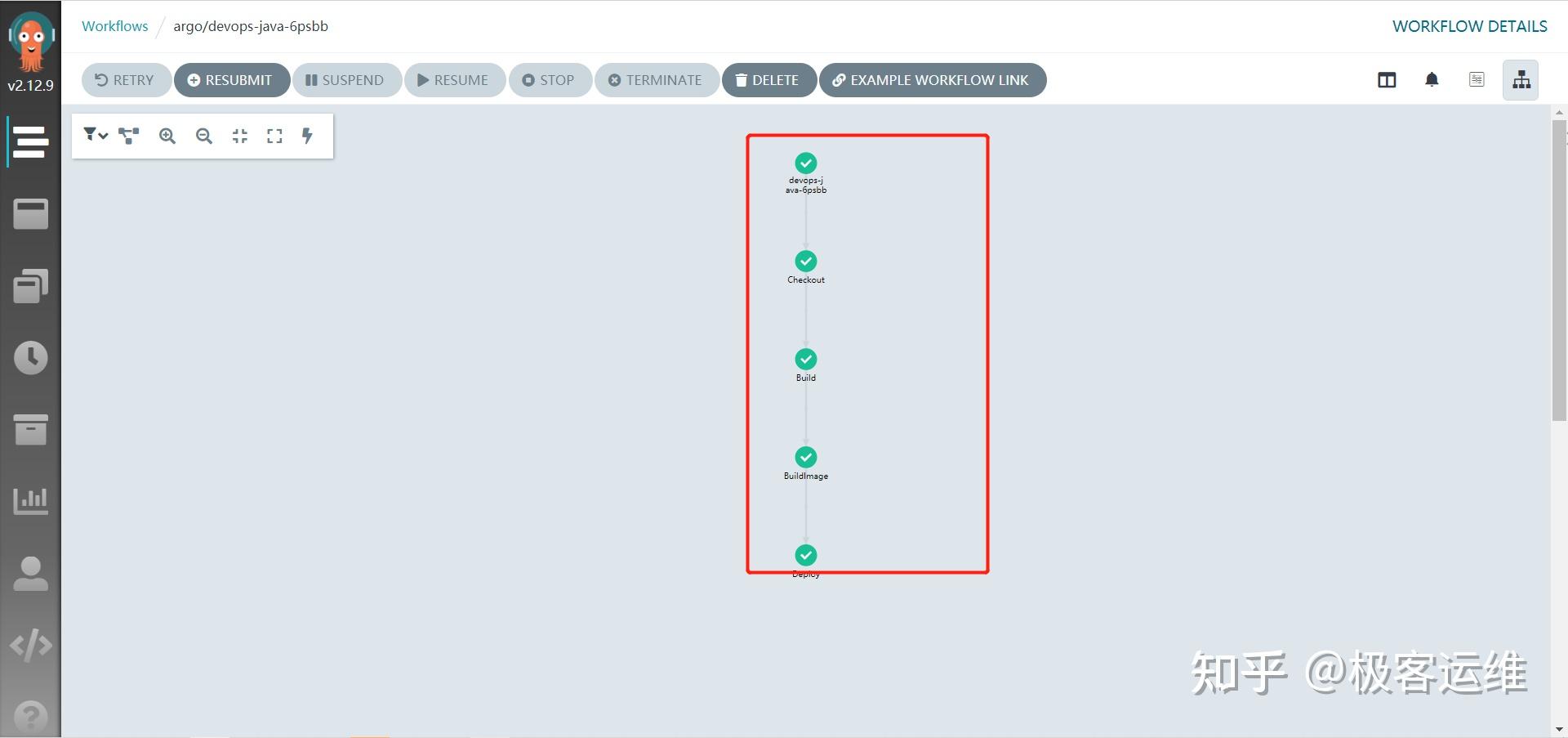 Argo Workflows-Kubernetes的工作流引擎 - 知乎