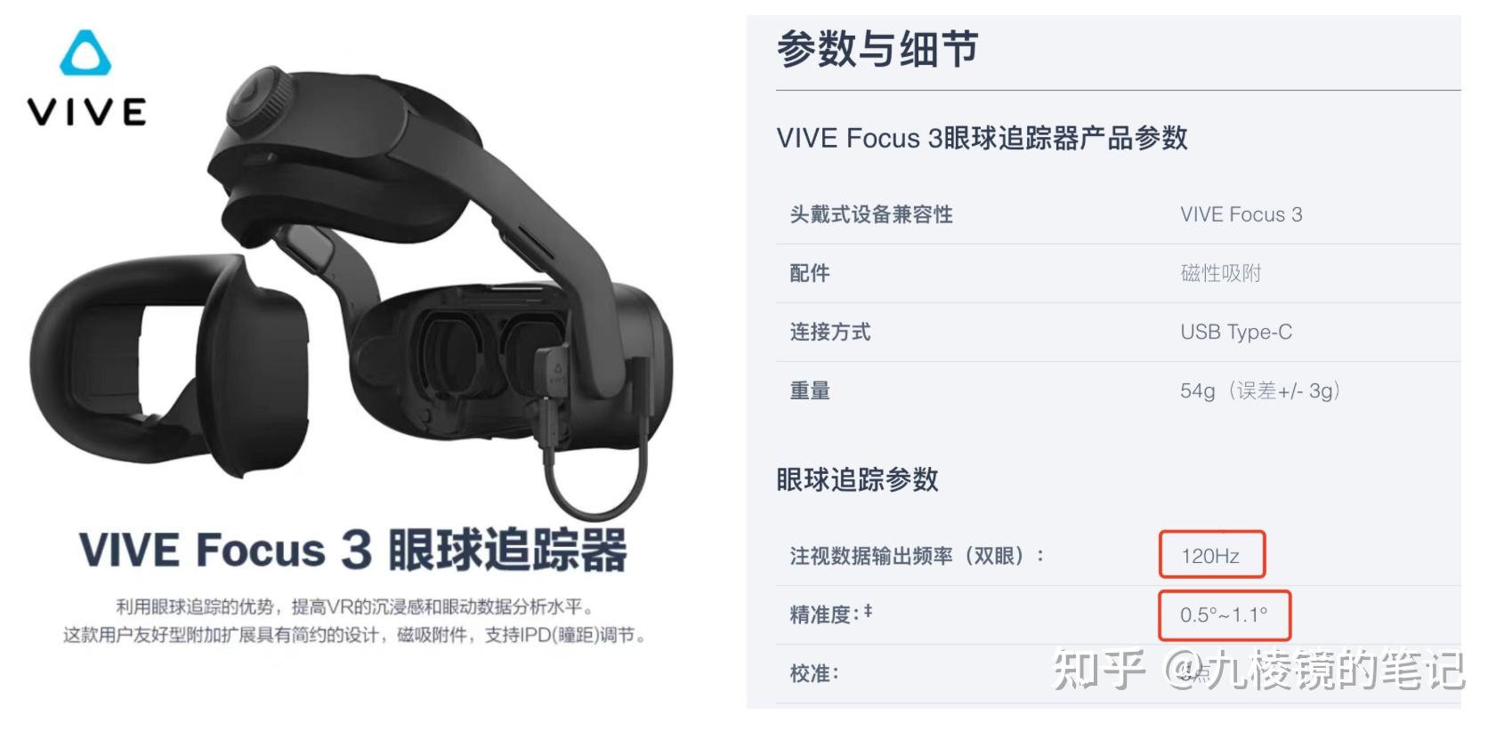 VisionPro 眼动追踪精度 推算讨论 - 知乎