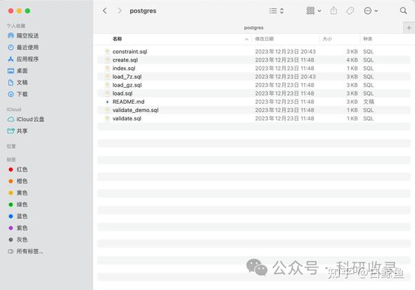 Mimic Iv Ed适合科研小白的安装方法(提供数据集下载) 知乎