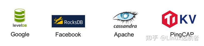 一文看遍各大互联网公司的分布式KV系统概述 - 知乎