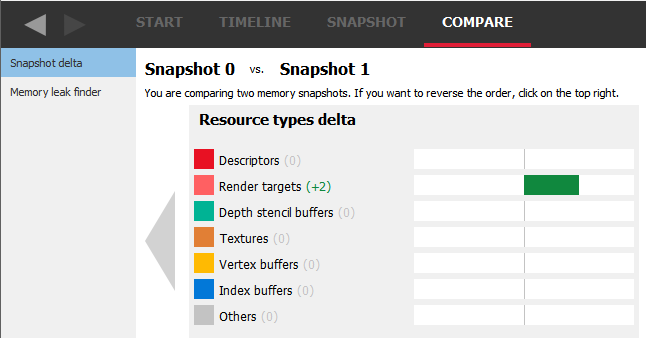 RADEON™ MEMORY VISUALIZER (RMV) 入门 - 知乎