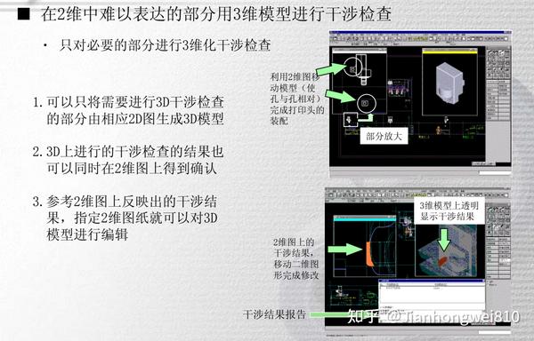 小日本富士通三维建模软件：ICAD/MX-Hybrid - 知乎