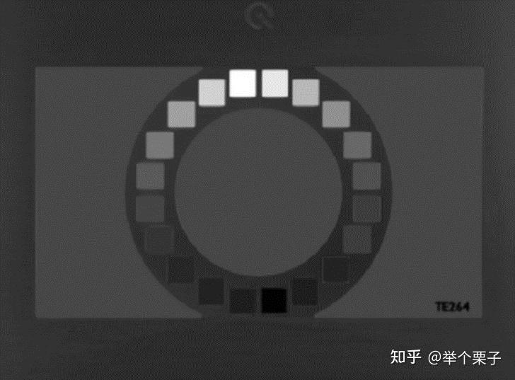 VCX-WebCam 评测方案解读 - 知乎