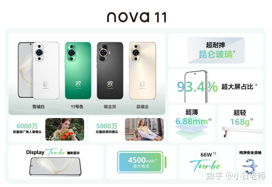 618活动开启还不快来换新机？华为nova11系列线上购买好礼多多 - 知乎