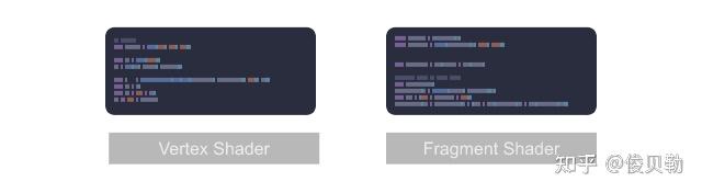 WebGPU 基础教程 - 知乎