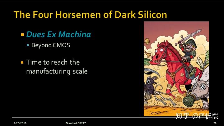 斯坦福CS217（一）Introduction - 知乎