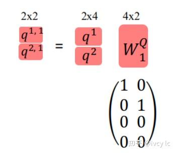 Transformer->Vit，Self-Attention各部分详细理解，及pytorch实现 - 知乎