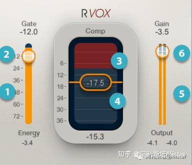 [中译]Waves·RVox官方用户指南 - 知乎