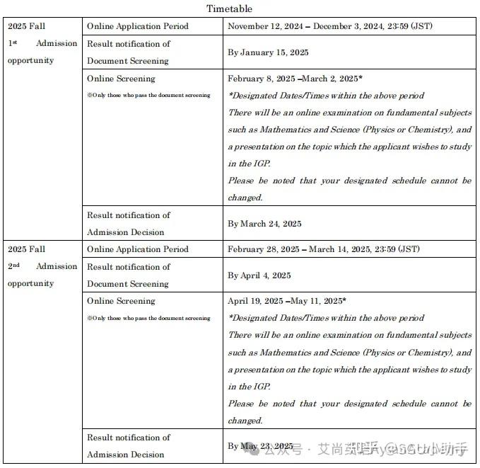 SGU学部全攻略：芝浦工业大学 创新全球计划IGP 2025年9月入学 - 知乎