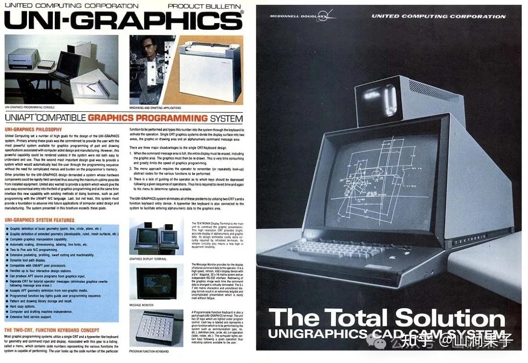 西门子UG NX软件的发展历史 - 知乎