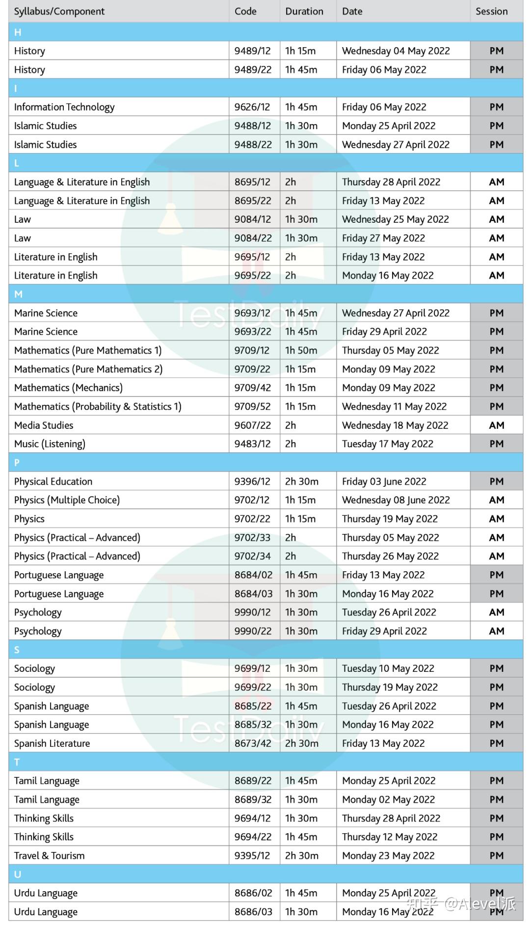 2022年5月A Level考试CAIE考试局报名全解之：重要时间节点 - 知乎