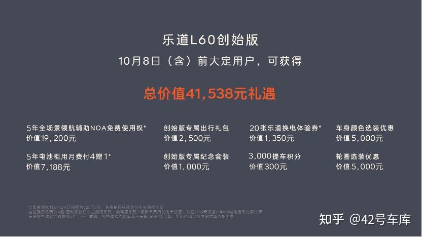 乐道 L60 上市；极氪 7X 上市；腾势 Z9 GT 上市｜E 周要闻 - 知乎