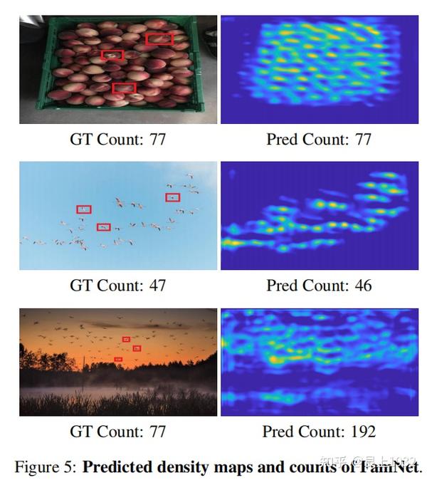 CVPR 2021 | FamNet | Learning To Count Everything - 知乎