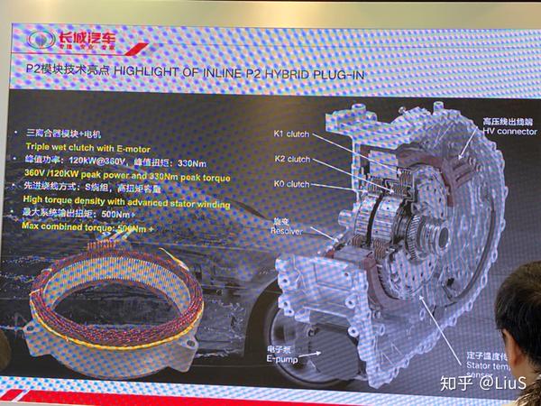 【LiuS笔记】全球首款9DCT来自长城？ - 知乎