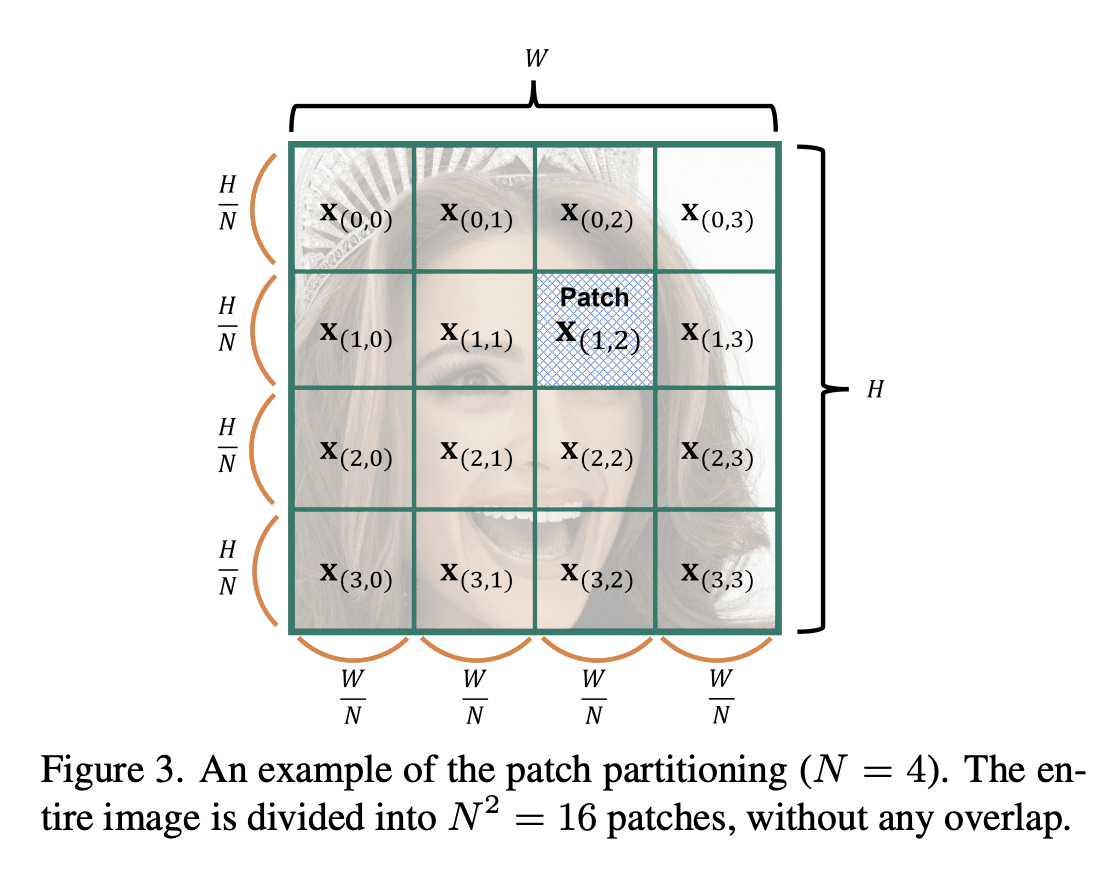 爱可可AI前沿推介(4.19) - 知乎