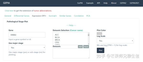 肿瘤免疫 · 实操教程Day04.GEPIA入门教程 - 知乎