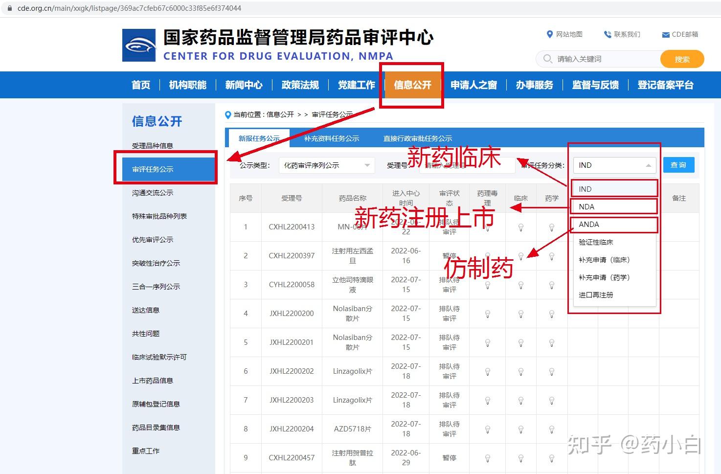 一致性评价审评进度数据库(NMPA官网查询步骤) - 知乎