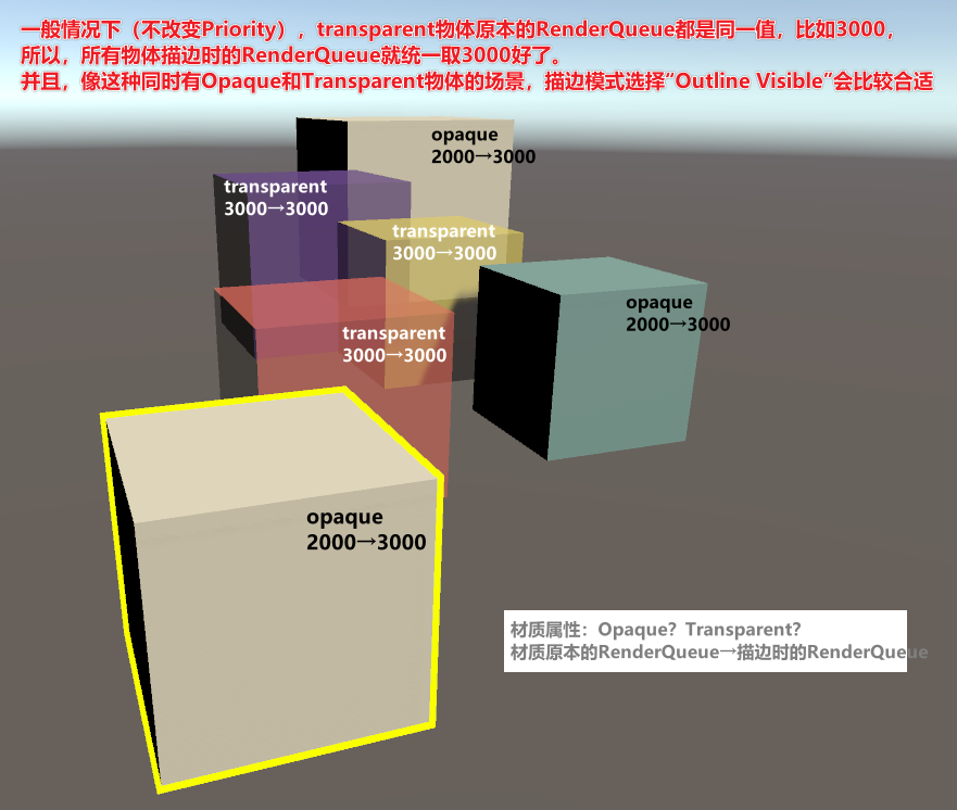 LWRP/URP/HDRP中的多Pass shader，以描边效果为例 - 知乎