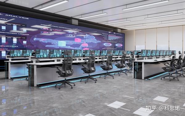 关于操作台/控制台/调度台/监控台十大品牌排行 - 知乎