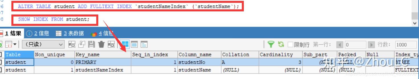 Mysql知识汇总（第五篇）索引—索引的分类全文索引实例测试与效率对比索引原则索引的数据结构 知乎