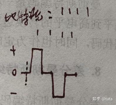 数据编码--“4B/5B+MLT-3” - 知乎