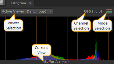 NUKE合成如何使用颜色范围和像素分析器？ - 知乎