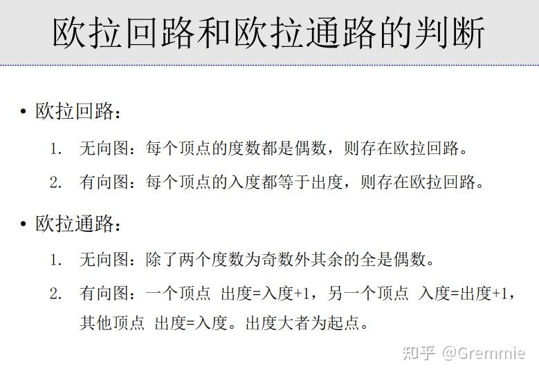 基因组装的概念/算法(OLC,K-mer)详解 - 知乎