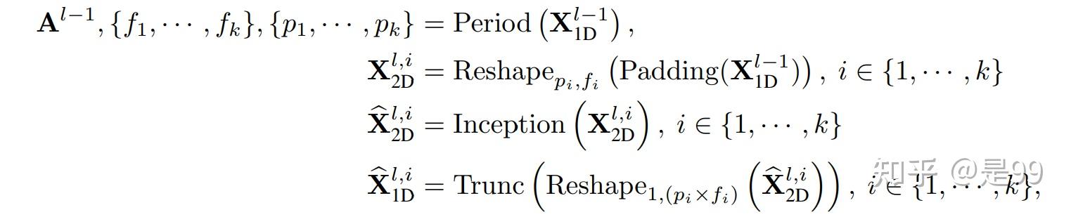 【解读】timesnet Temporal 2d Variation Modeling For General Time Series Analysis 知乎