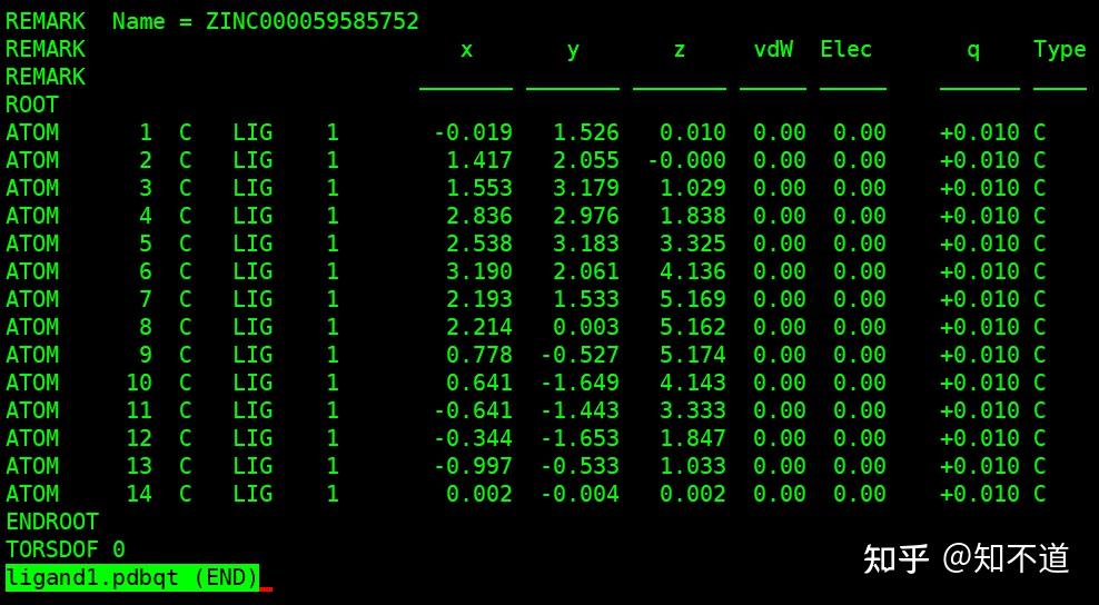 Vina批量对接脚本 - 知乎