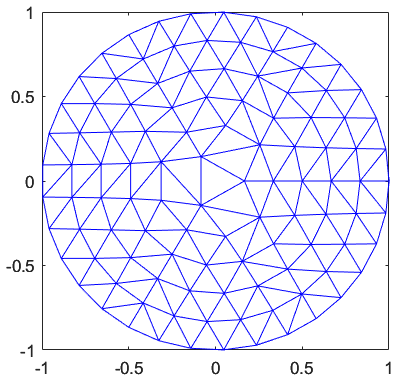 MATLAB手搓有限元代码 - 知乎