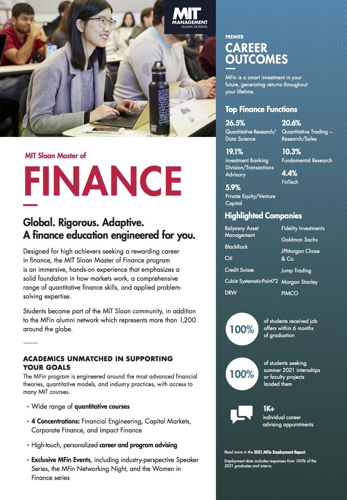 美国研究生项目 | 麻省理工学院 - 金融硕士 MIT - Master of Finance - 知乎
